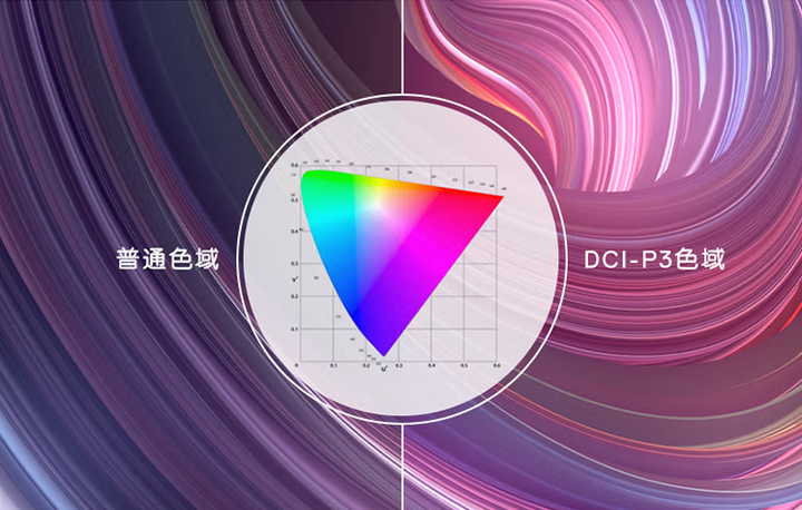 2025年双11显示器挑选攻略与选购指南！2025双11高性价比显示器推荐！ - 知乎