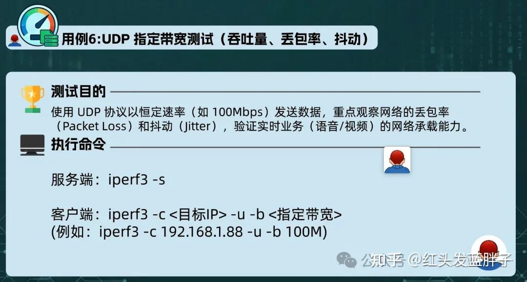 iPerf3 全参数保姆级教程：25 个测速用例，搞定 NAS / 内网 / 企业网全场景测速 - 知乎