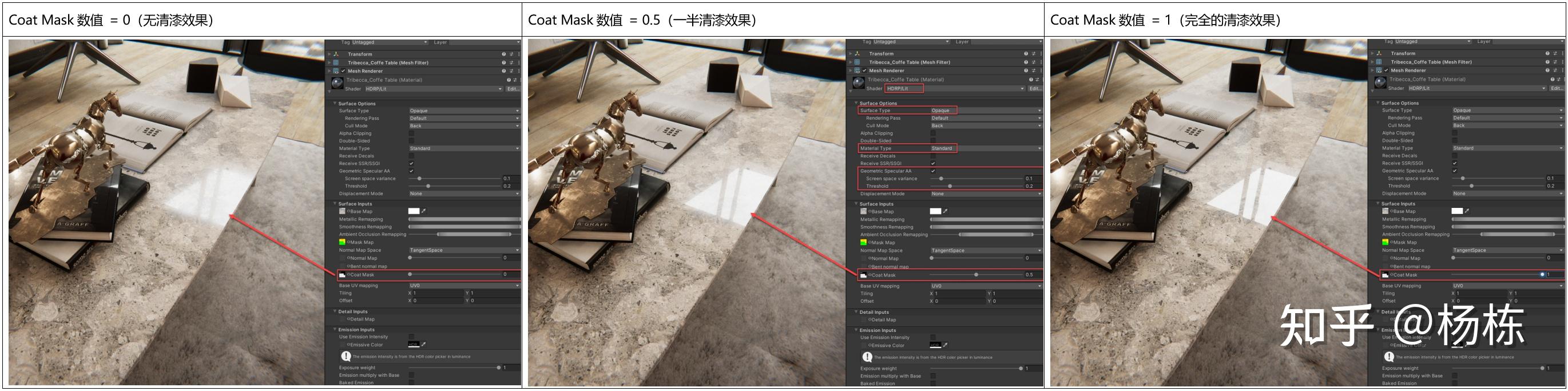在unity hdrp中3s材质如何制作？ - 知乎