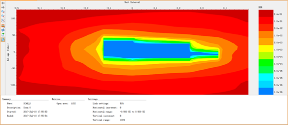 Xilinx FPGA高速串行收发器简介 - 知乎