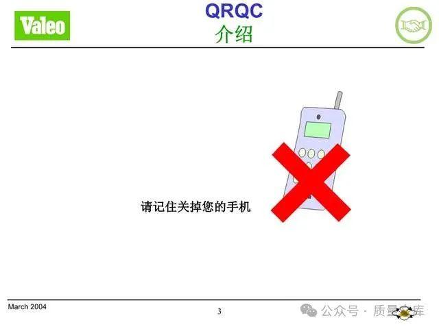 QRQC快速反应质量控制—Valeo--PPT编辑档可下载 - 知乎