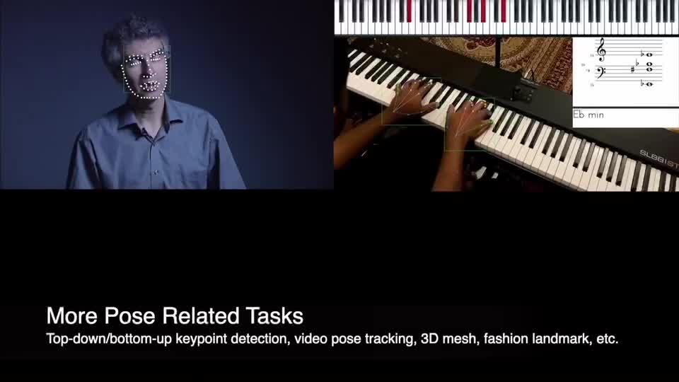 爱上她的 N 个理由！OpenMMLab 姿态估计工具箱：MMPose - 知乎