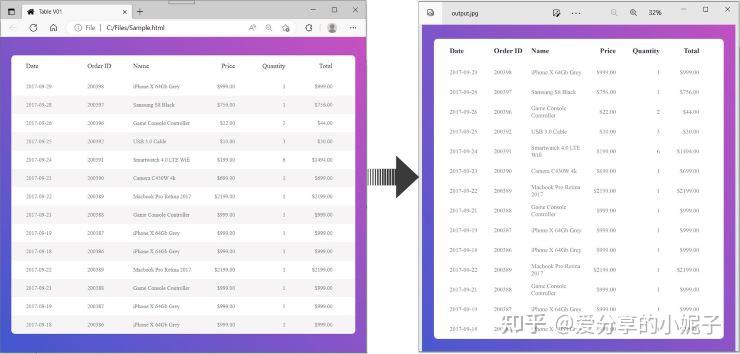 HTML处理控件Aspose.Html 功能演示：在 C# 中将 HTML 转换为 JPG - 知乎