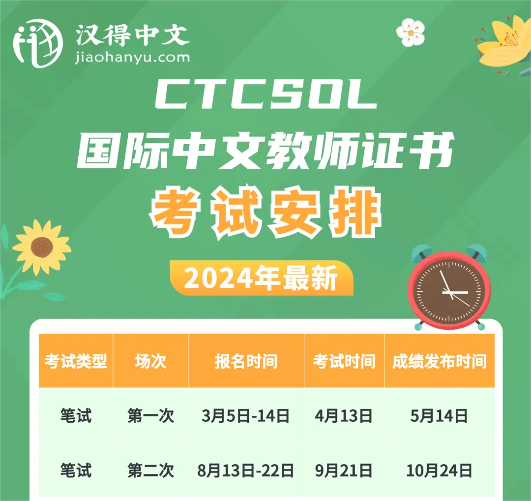 通过率不到30%？！国际中文教师证书CTCSOL面试究竟难在哪里？ - 知乎