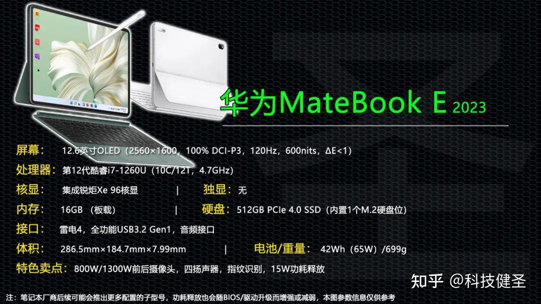 微软Surface Pro 9的替代者！华为MateBook E 2023有啥特别之处？ - 知乎