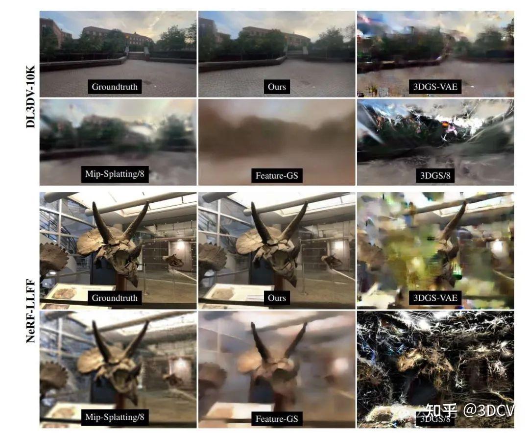 ICLR'25开源 | LRF：首次由2D Latent表征辐射场，远超3D GS的三维重建质量！ - 知乎