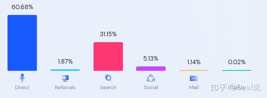 全网独家 | 俄语Pikabu玩法全攻略 - 知乎