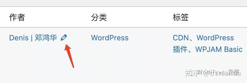 WPJAM Basic 优化了 WordPress 后台文章列表设置缩略图等操作，交互更加完善 - 知乎