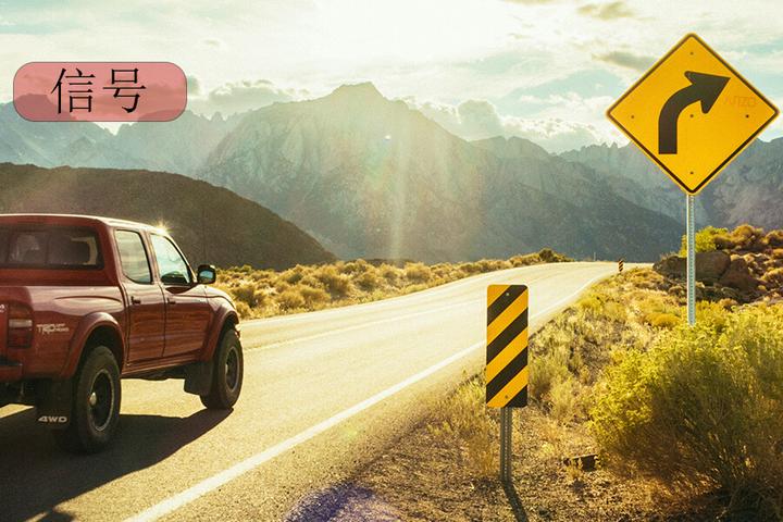 anzo capital昂首资本认识ADX进场信号，投资者才能盈利 - 知乎