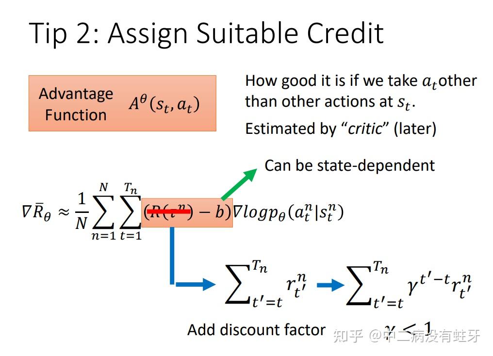 强化学习之PPO - 知乎