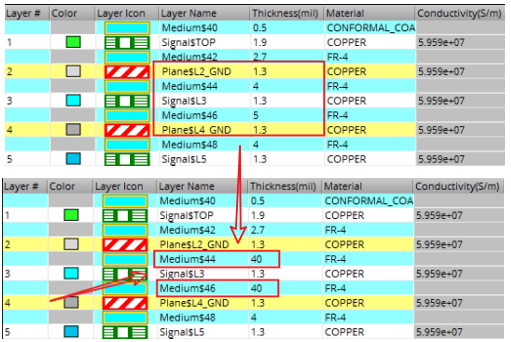 干货 | 3W&3H原则 - 知乎