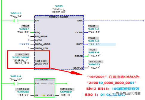 西门子S7-1200与汇川IS620P伺服通讯教程 - 知乎