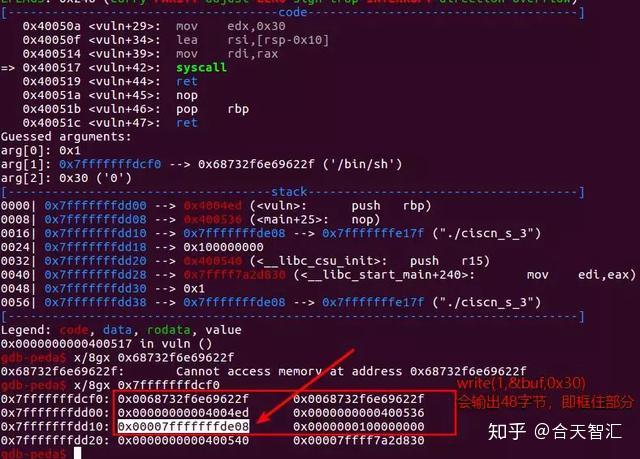 ctf中关于syscall系统调用的简单分析 - 知乎