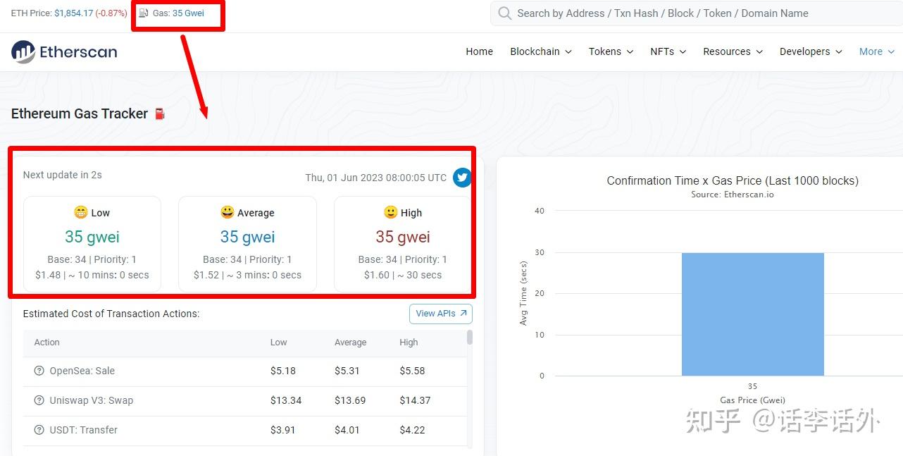 链上数据分析指南系列之：Etherscan最常用的功能及使用技巧和方法总结 - 知乎