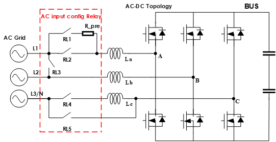 ST Stellar-E1 22KW OBC with 3KW DCDC 二合一解决方案-兼容6.6KW的单相PFC运行功况 - 知乎