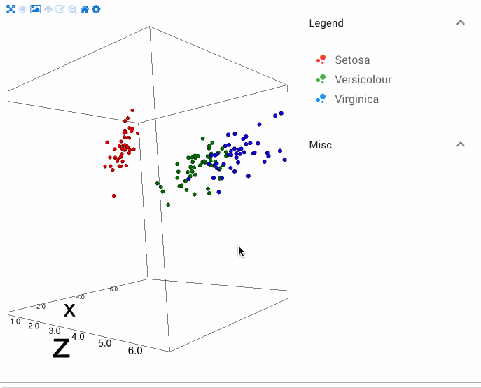 科学可视化软件介绍19 – Ipyvolume - 知乎