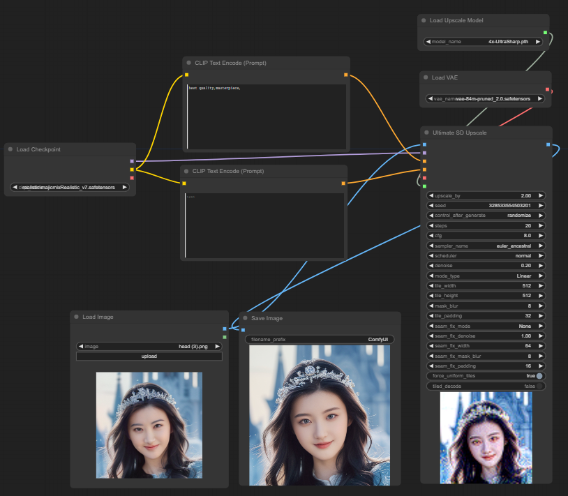 ComfyUI 几种放大方法测试 - 知乎