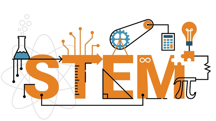 【stem申请】美国绿卡将重大改革，拥有STEM学位的不受配额限制！ - 知乎