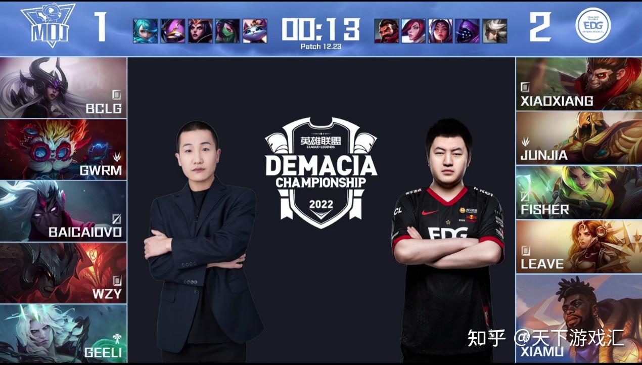 LPL：EDG被教练骂醒，成功晋级四强，Faker接班人爆发，全场乱杀 - 知乎