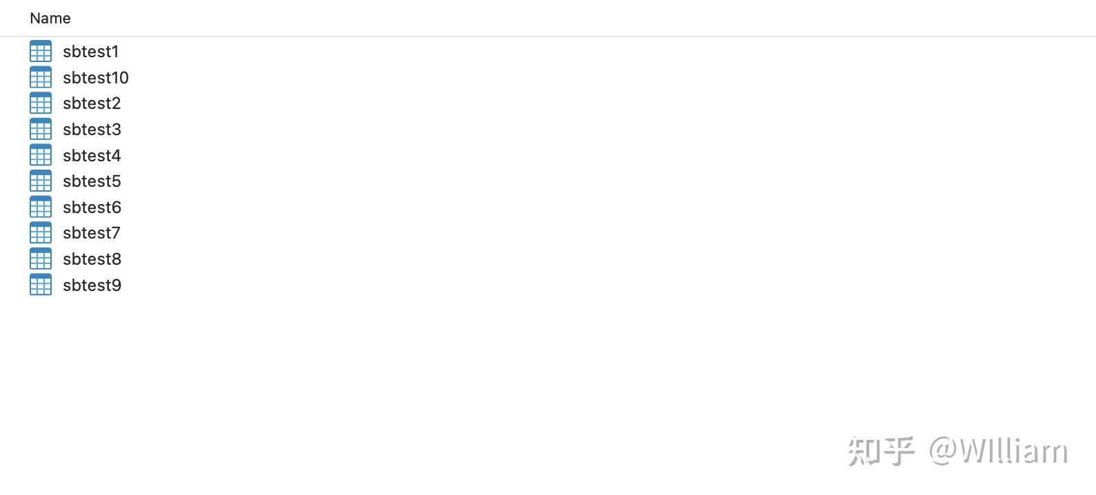 sysbench工具 - 知乎