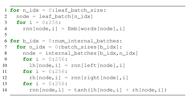 MLSys-2021 文章简记 - 知乎