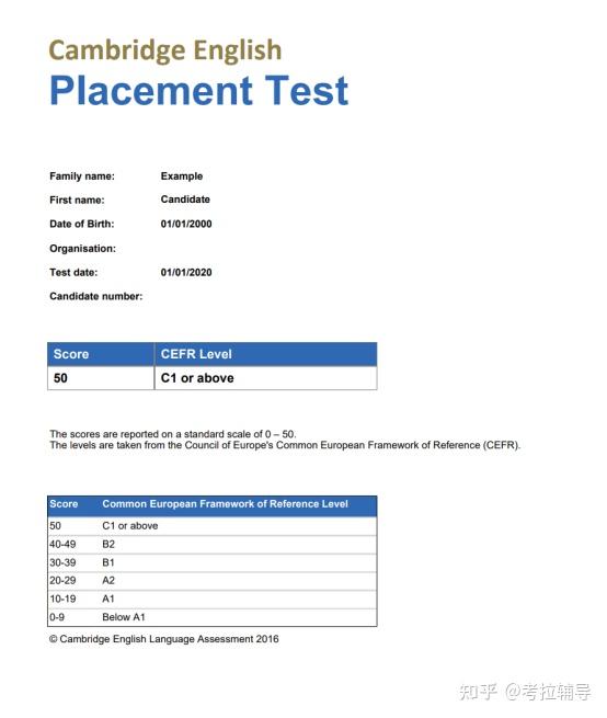 国际学校入学考试：CEPT测试介绍及备考建议 - 知乎
