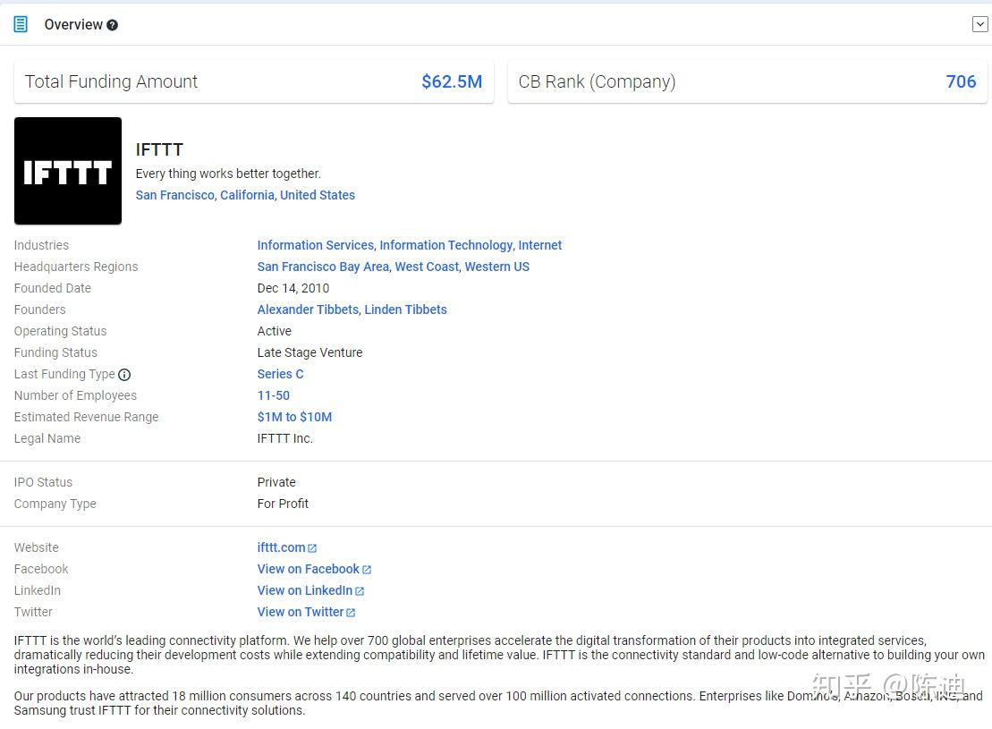 IFTTT产品介绍，国内有没有类似的竞品？ - 知乎