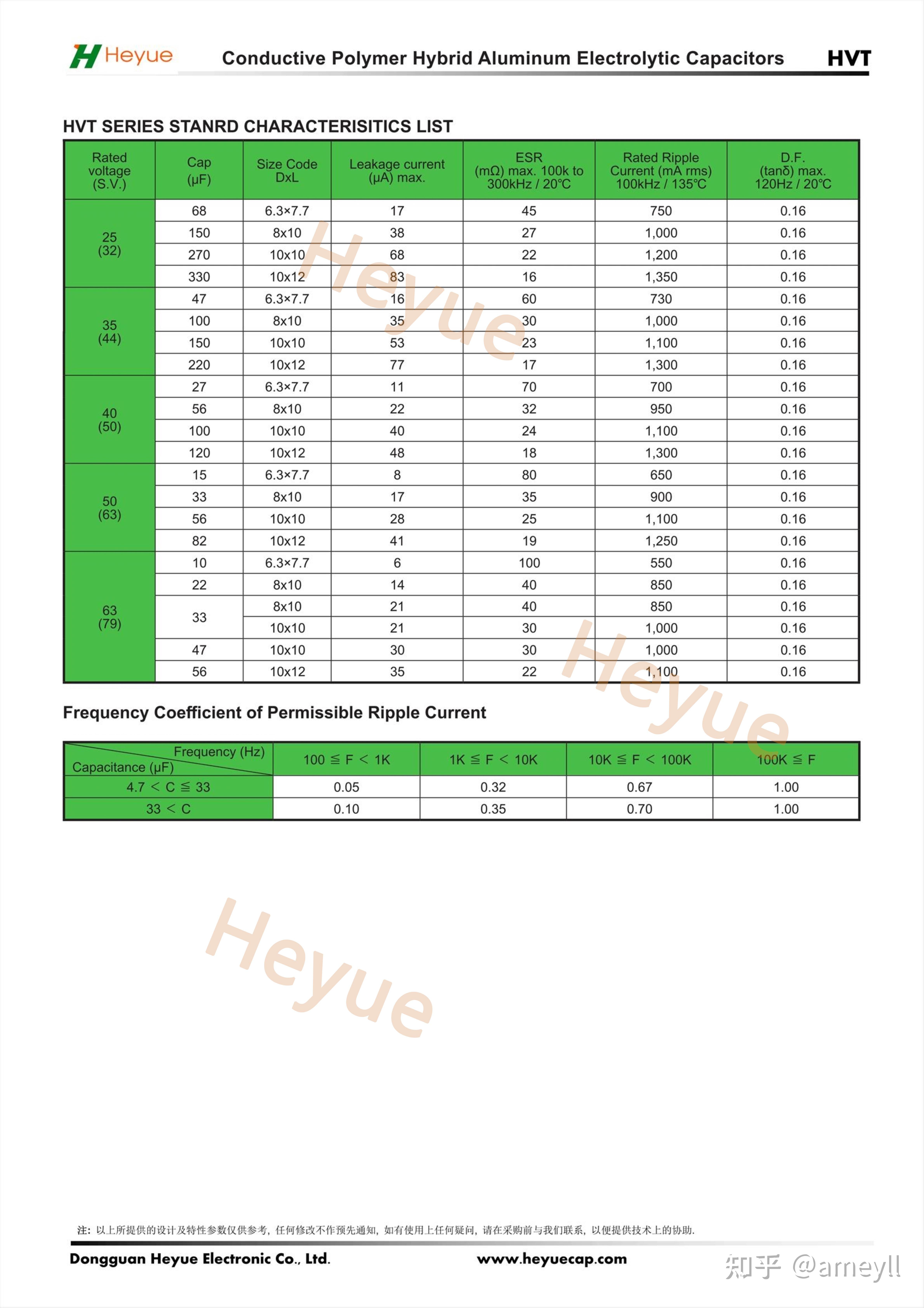 HID-compliant mouse 和microsoft ps/2 mouse分别是什么？ - 知乎