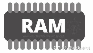 简单搞懂RAM、ROM、ARM、MCU 和 CPU的区别 - 知乎