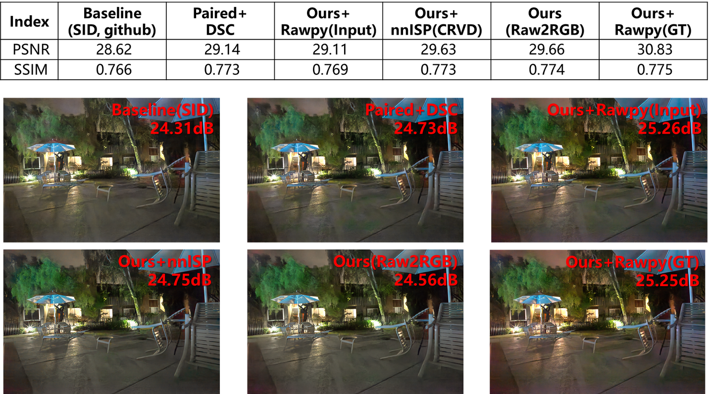 【ACMMM 2022】PMN论文解读与复现 - 知乎