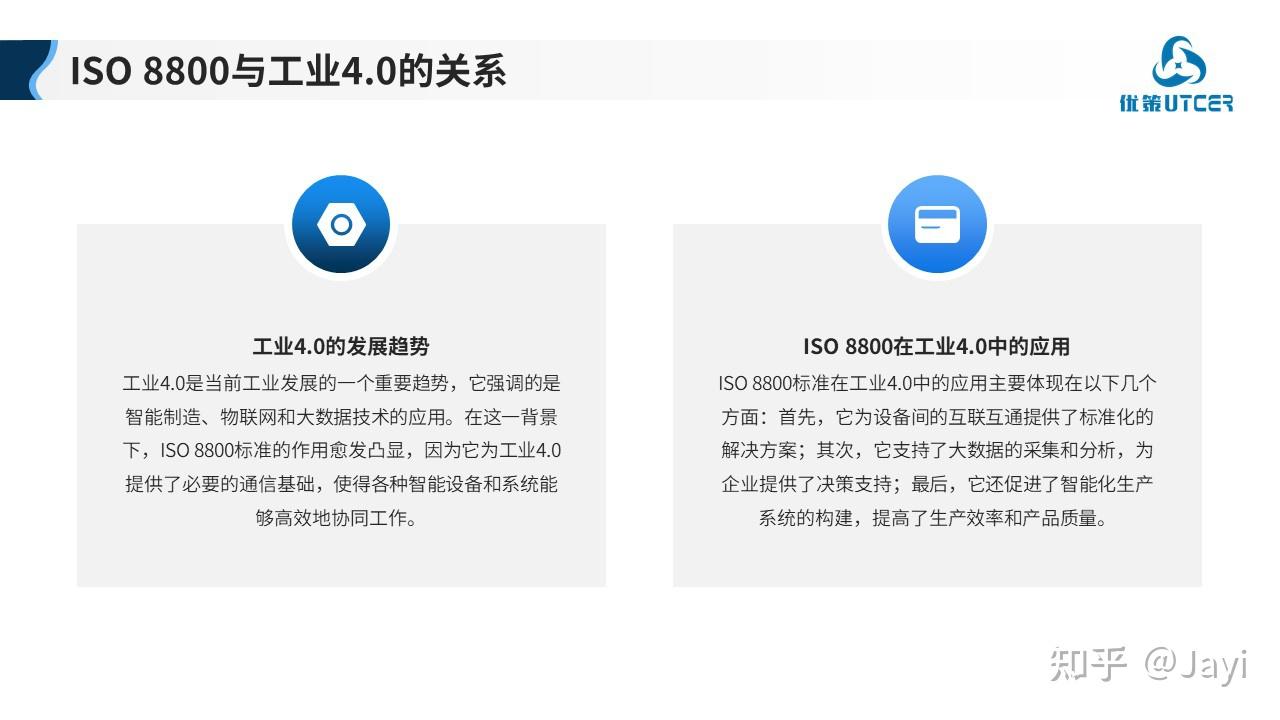 ISO8800标准详解 实施策略 PAS8800 - 知乎