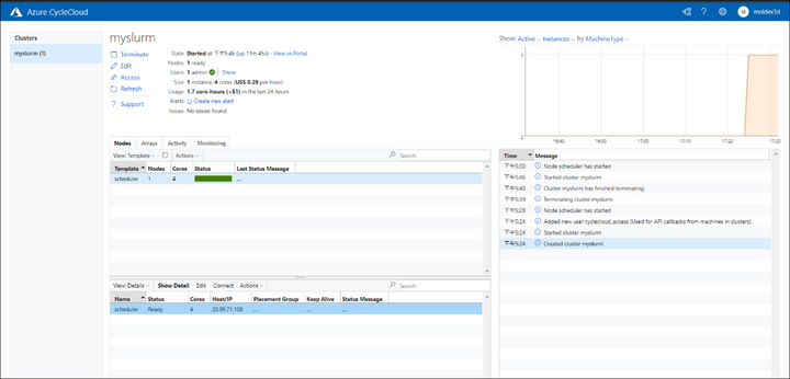 【Moldex3D 2024】云端计算之Linux- 在Azure上部署 Moldex3D Linux 计算丛集使用步骤各选项详细说明（6） - 知乎