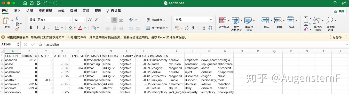 【论文粗读之情感分析系列】——借助外部知识 - 知乎