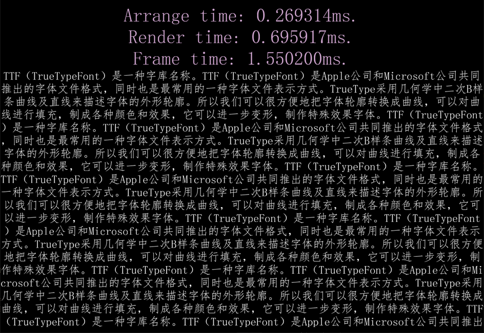 【读书报告】基于GPU的高效二维矢量图形绘制算法 - 知乎
