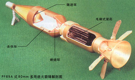 能讲解一下关于步兵战车的火力体系配置吗？ - 知乎