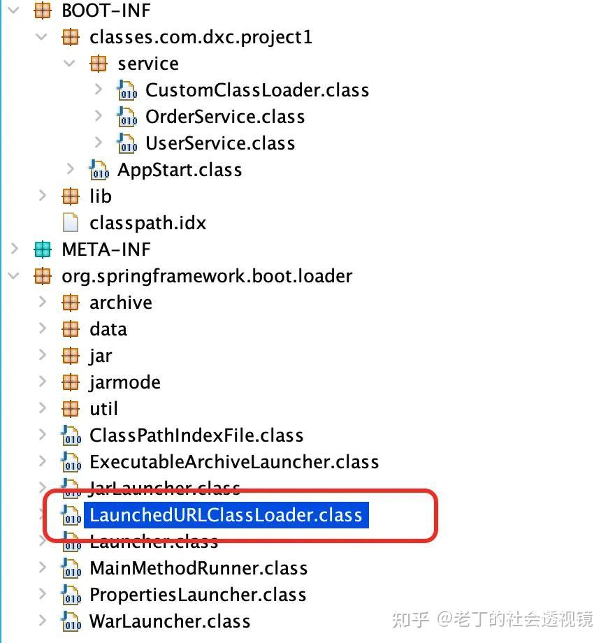 Java代码保护方法之三：自定义类加载器 - 知乎