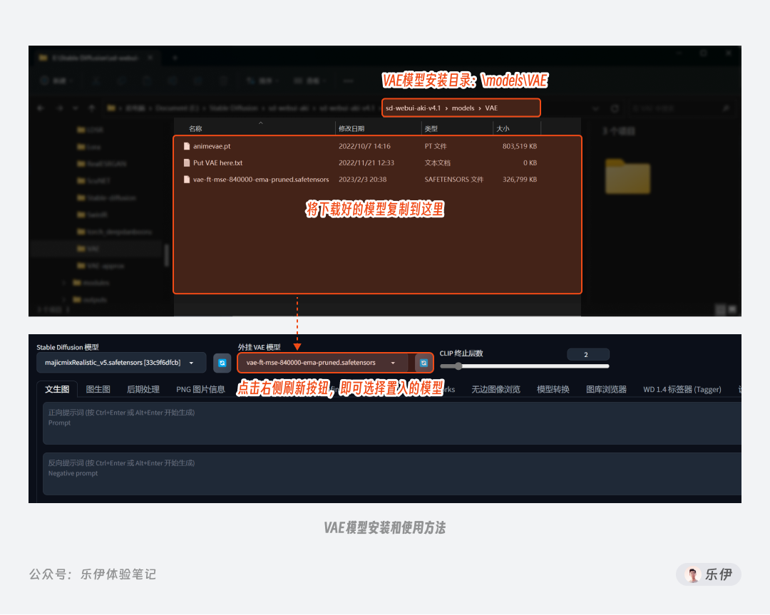 stable diffusion里用到的模型（ckpt文件）是啥？ - 知乎