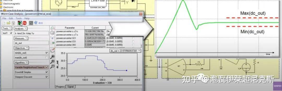 电力电子开关电路的仿真软件大比拼 - 知乎