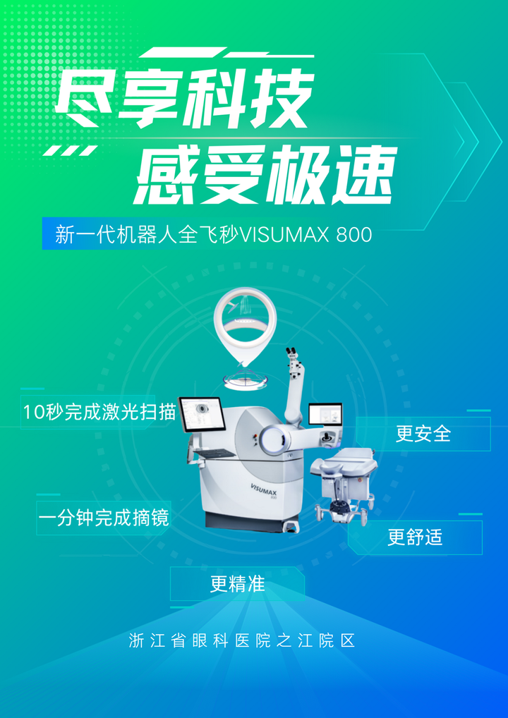 杭州近视党注意！蔡司VISUMAX 800让全飞秒手术效率↑36%！ - 知乎