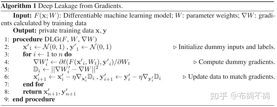 Deep leakage from gradient 基于优化的方式从梯度恢复数据 - 知乎