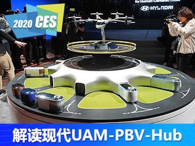 解读现代UAM-PBV-Hub智能出行解决方案 - 知乎