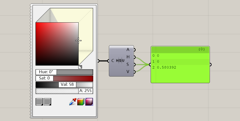 GH科普系列-03-params系列3 - 知乎