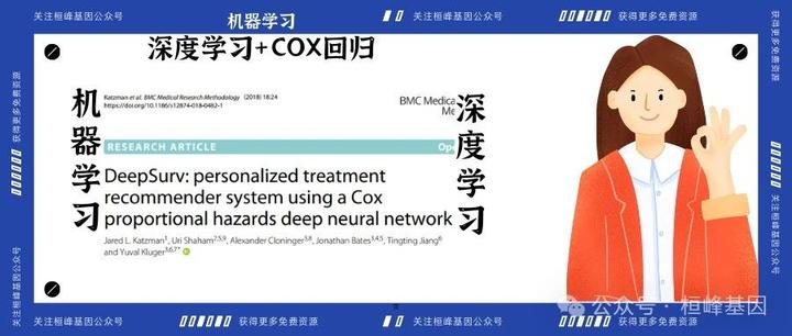 MachineLearning 36. 机器学习之基于神经网络的Cox比例风险模型 (Deepsurv) - 知乎