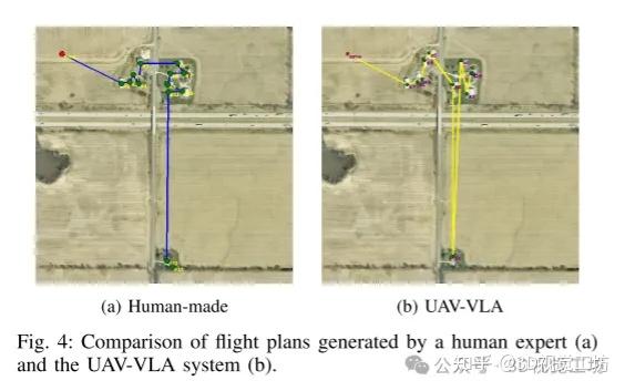 如何让无人机理解你的指令？从语言到路径！UAV-VLA：实现自然语言与无人机协同作业！ - 知乎