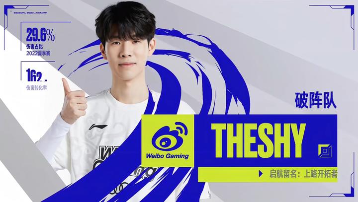 TheShy神圣豹女火了，出装独树一帜，搭档JKL火男，轻松拿下第一 - 知乎