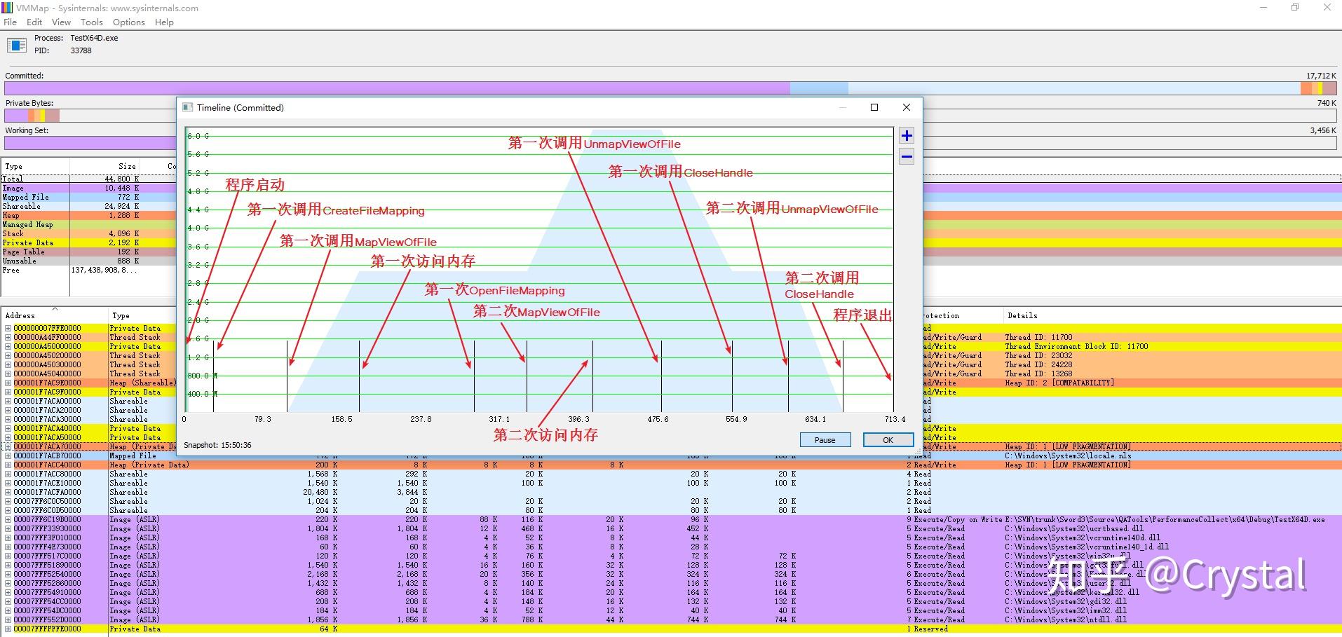 无法看懂windows内存？那是因为你少了三幅图和一个工具 - 知乎