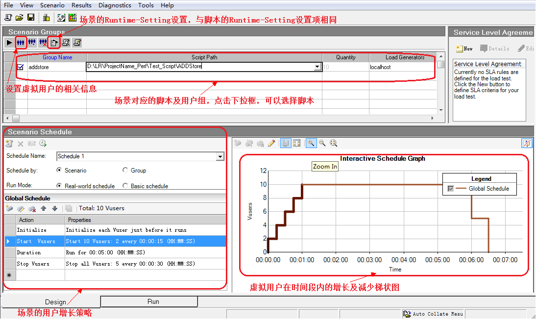 性能测试入门——LoadRunner使用初探 - 知乎