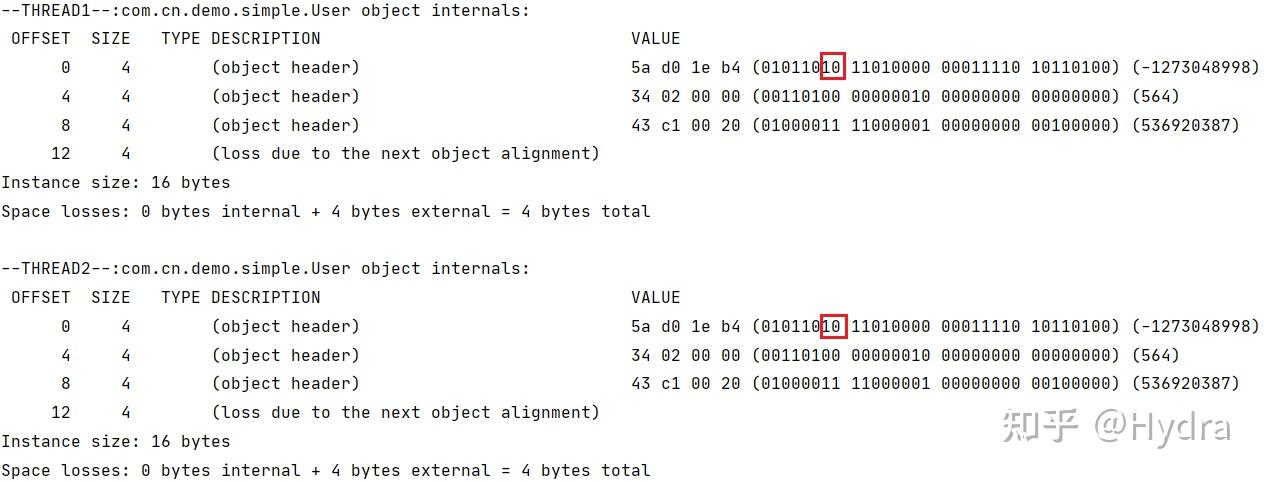 图文详解Java对象内存布局 - 知乎
