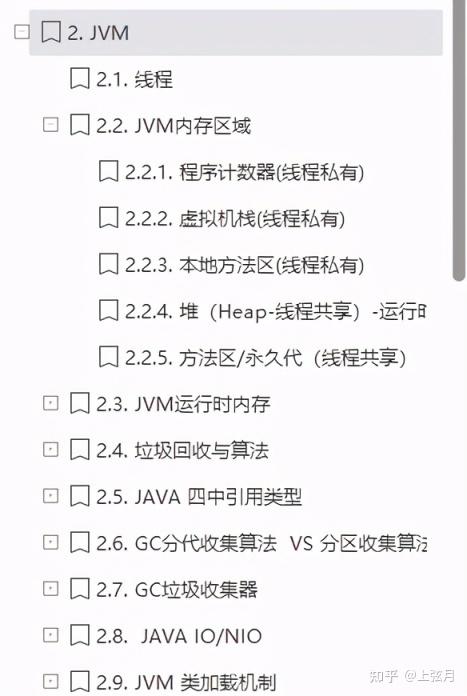 2022最新版Java 面试突击手册开源（涵盖 p5-p8 技术栈） - 知乎