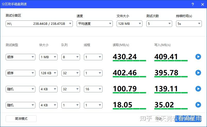 CHIPFANCIER SE II 256GB固态U盘：性能与品质兼具 - 知乎
